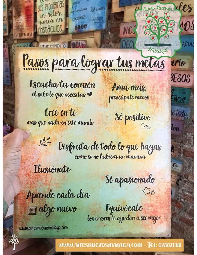 CUADRO "PASOS PARA LOGRAR TUS METAS..."